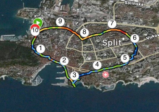 Running in Split: amazing running trail no one will tell you about - Ecobnb